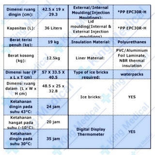 Jual Box Vaksin Cool Box Vaccine Carrier 36 Liter 36L + Ice Pack ...