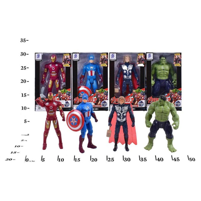 Jual MAINAN AVENGERS AVENGER LAMPU MAINAN HULK KAPTEN CAPTAIN AMERIKA ...
