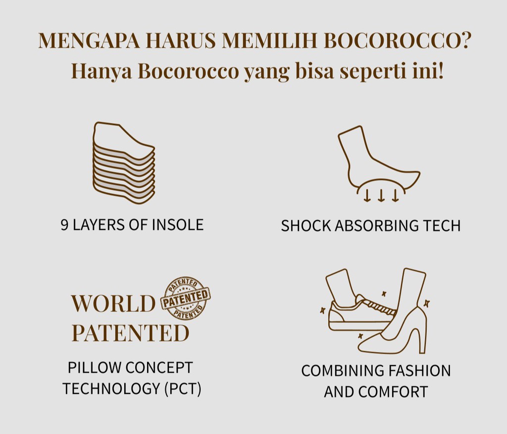 Toko Online Bocorocco Shoes Official Shop | Shopee Indonesia