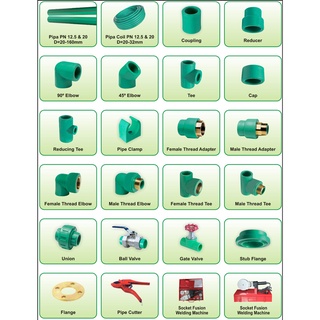 Jual SOCK RUCIKA PPR 1 1/4 INCH / SOK PPR RUCIKA GREEN TIGRIS 1 1/4 ...