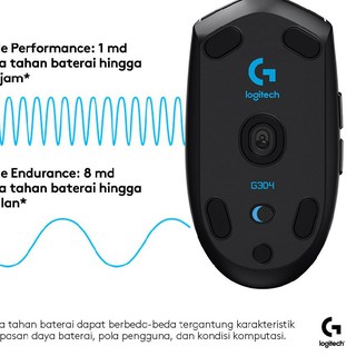 Harga logitech g304 Terbaik - September 2020 | Shopee Indonesia