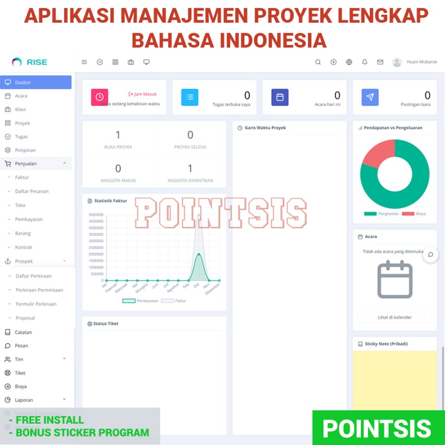 Jual Source Lengkap Aplikasi Project Management Manajemen Proyek Full ...