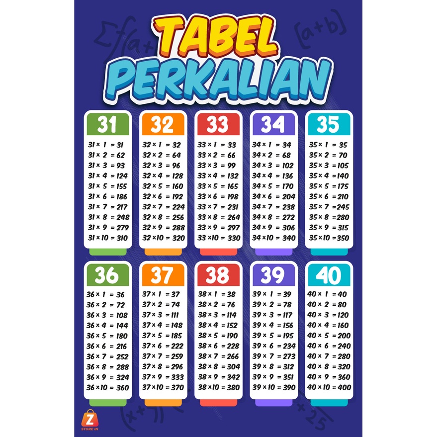 Tabel Tabel Perkalian, Tabel Perkalian, Teks, Warna, Rumput, 55% OFF