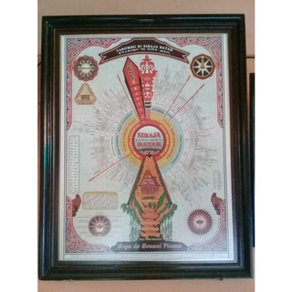 Jual Hiasan Dinding TAROMBO SI RAJA BATAK (Silsilah Batak) | Shopee ...