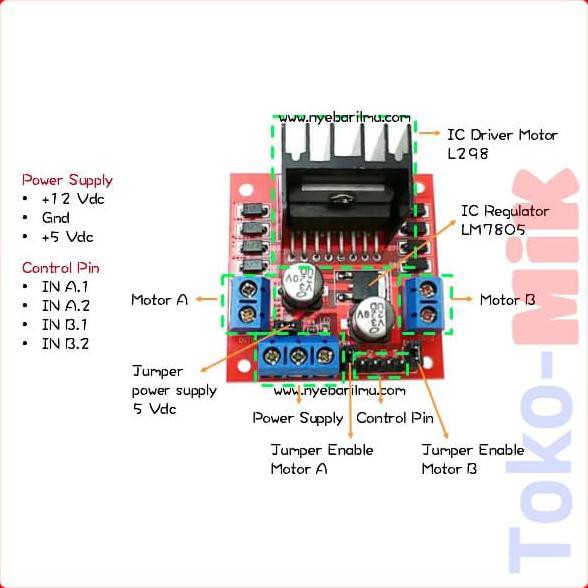 Jual Modul Stepper Motor Driver L298N Dual H Bridge Dc 5-35V 2A Besar ...