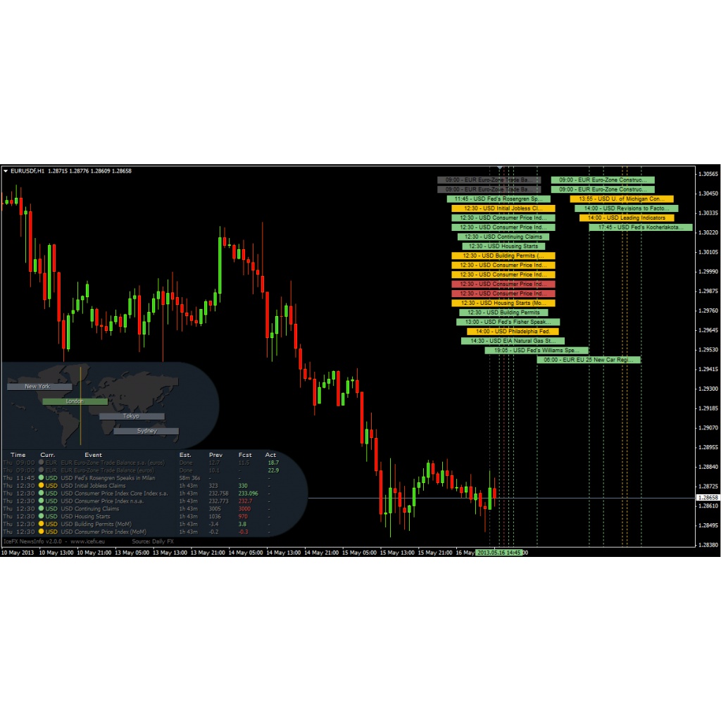 Harga Metatrader Terbaru Juni 2024 |BigGo Indonesia