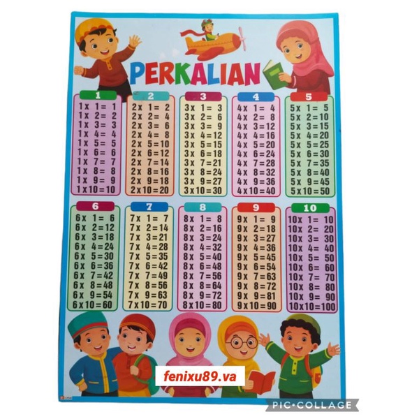 Jual Poster Edukasi Anak perkalian kecil Bahan Karton | Shopee Indonesia