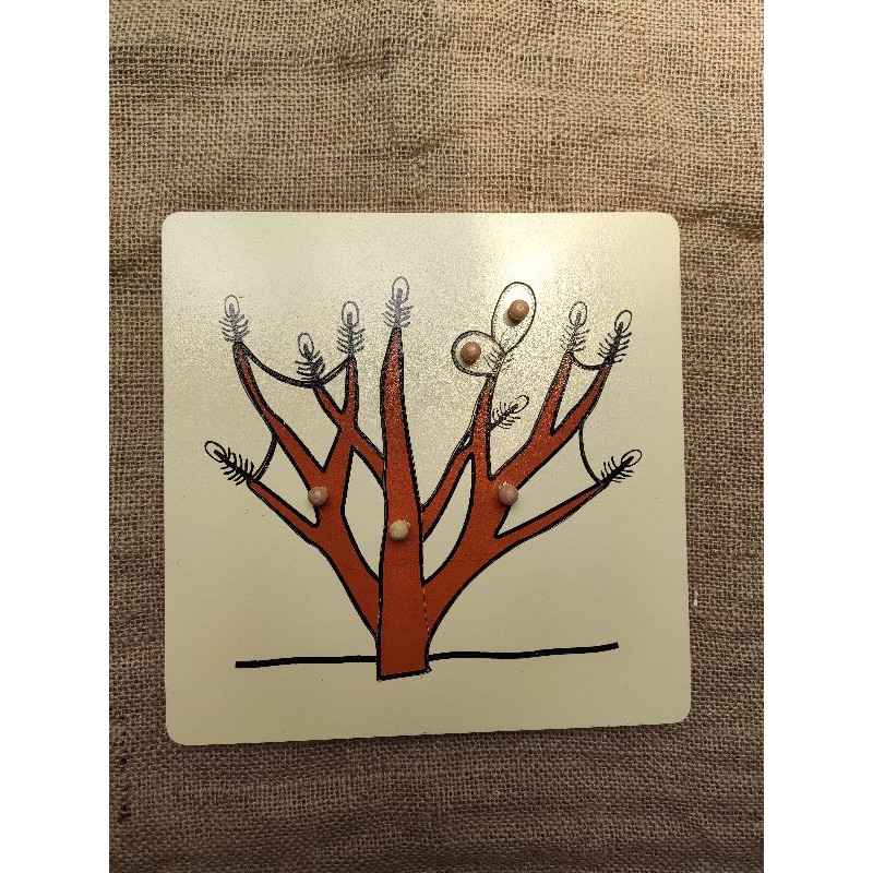 Jual Puzzle Tanaman/Tumbuhan Botani Montessori - Akar | Shopee Indonesia
