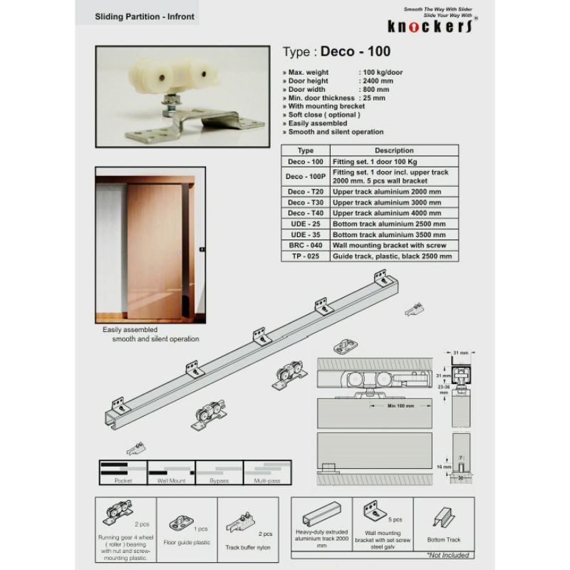 Jual Roda Rel Pintu Partisi Geser Sliding Knockers Deco 100 - 2 Meter ...