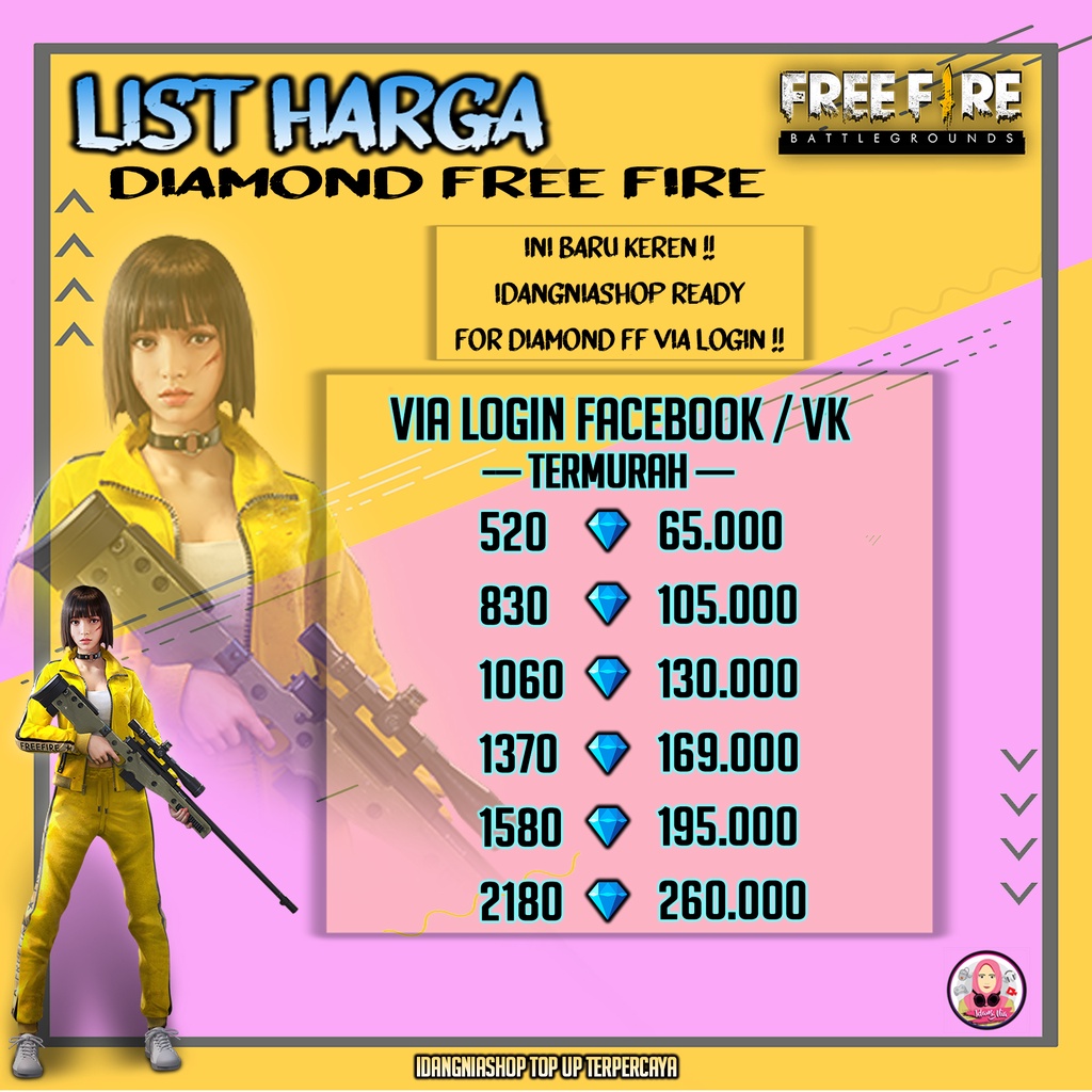 Harga Login Terbaru Juli 2022 |BigGo Indonesia