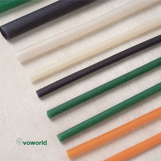 Produk Evoware | Shopee Indonesia