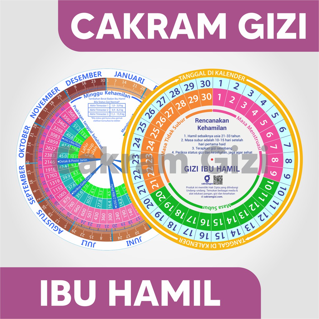 Jual Cakram Gizi Ibu Hamil (Kenaikan BB Saat Hamil & Kalender Masa ...