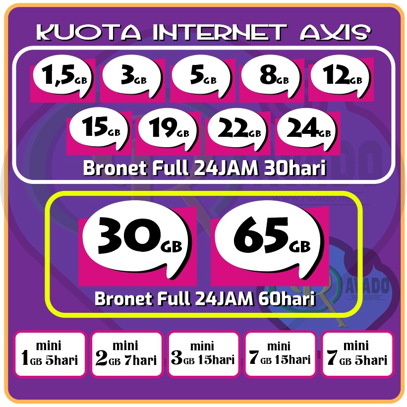 Produk Ravado | Shopee Indonesia