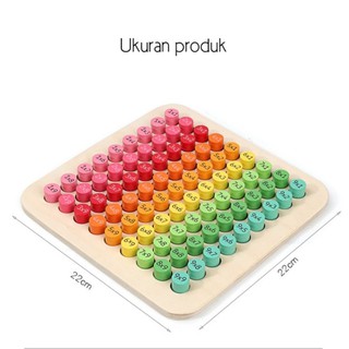Jual Papan Perkalian | Shopee Indonesia