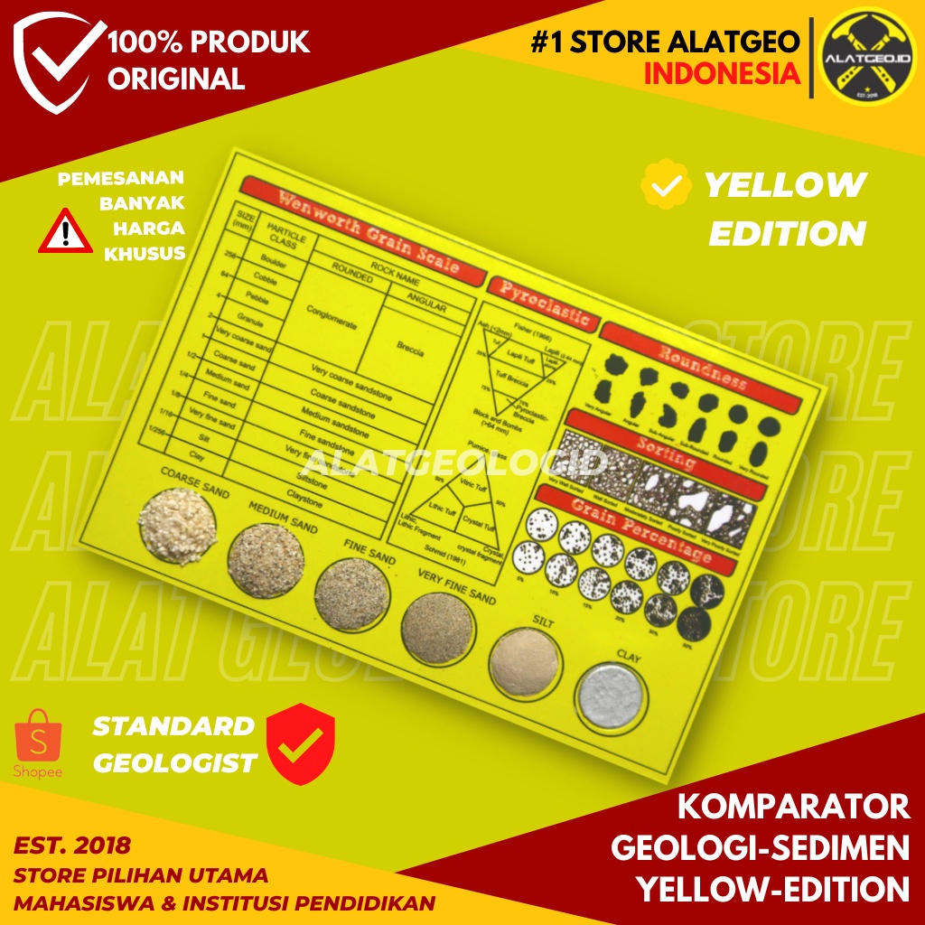 Jual KOMPARATOR GEOLOGI Batuan Sedimen Butir Skala Wentworth Kuning ...