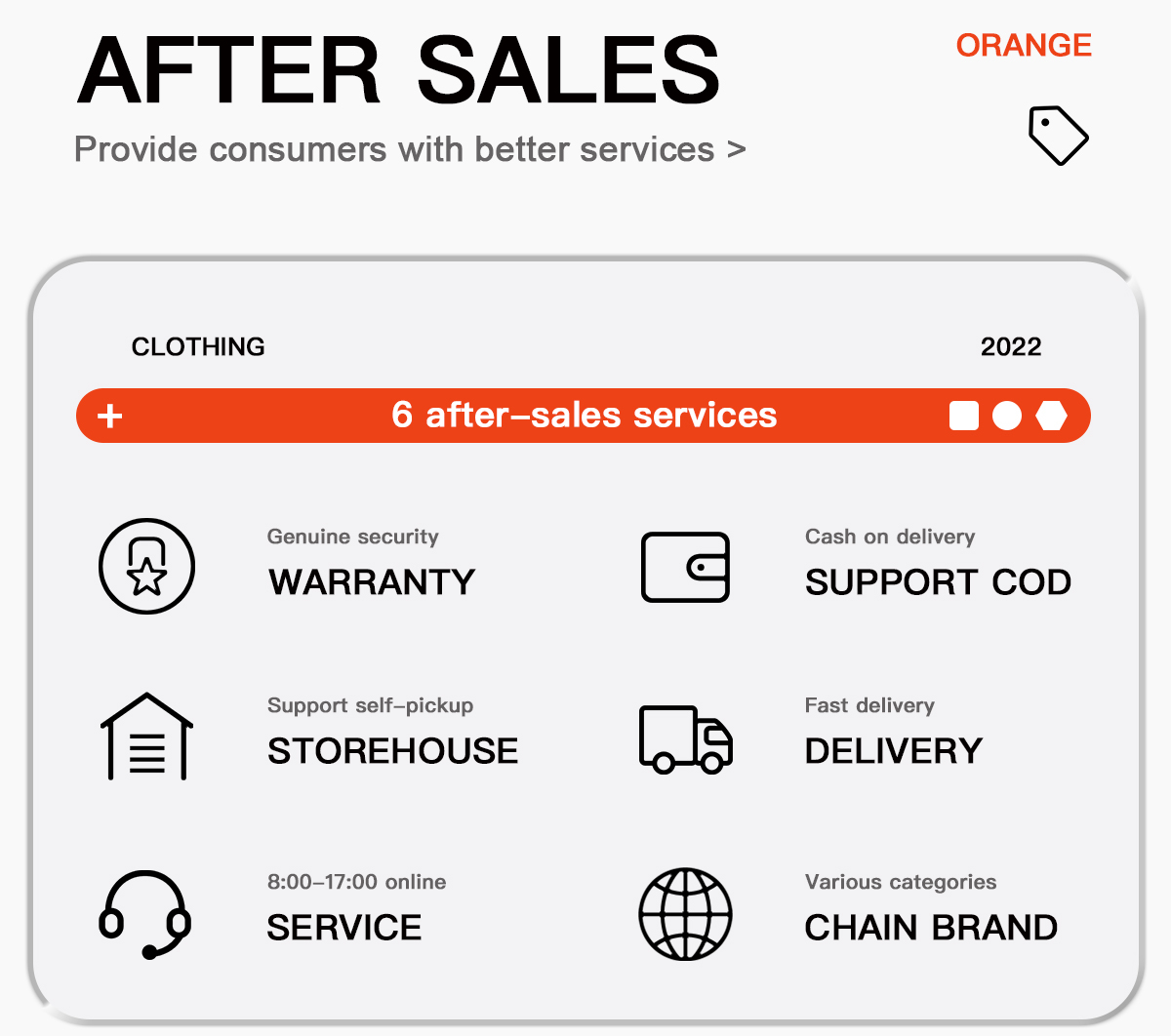 Toko Online ORANGE Indonesia Official Shop | Shopee Indonesia