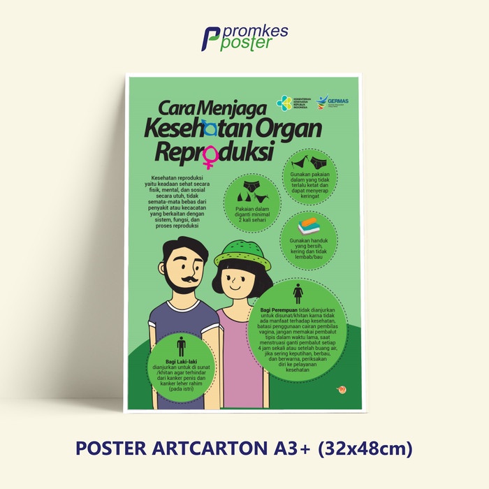 Jual Poster Kesehatan Cara Menjaga Kesehatan Organ Reproduksi | Shopee ...