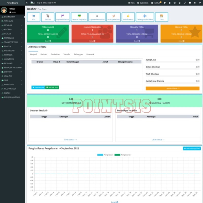 Jual Php Aplikasi POS Kasir - Modern POS Point of Sale with Stock ...