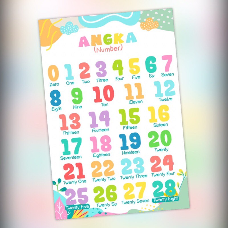 Jual poster edukasi angka 1-100 indo inggris menarik | Shopee Indonesia