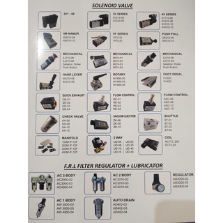 Jual Air Socket Angin 4mm Fitting Pneumatic 4mm Fitting Angin PU 4mm ...