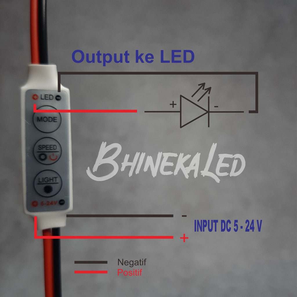 Harga Modul Led Controller Terbaru Februari 2023 |BigGo Indonesia