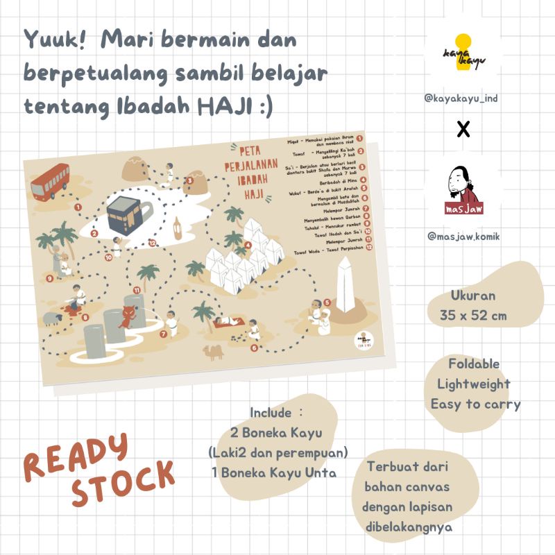 Jual Peta Perjalanan Ibadah Haji | Shopee Indonesia