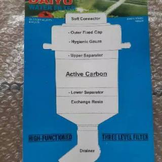 Jual FILTER KRAN AIR / SARING AIR KARBON AKTIF FILTER DAIYU / SARINGAN ...