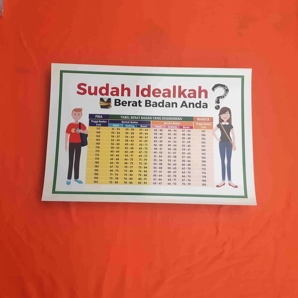Jual Poster Versi 2, Poster Tabel BB Ideal, Berat Badan Ideal, Poster ...