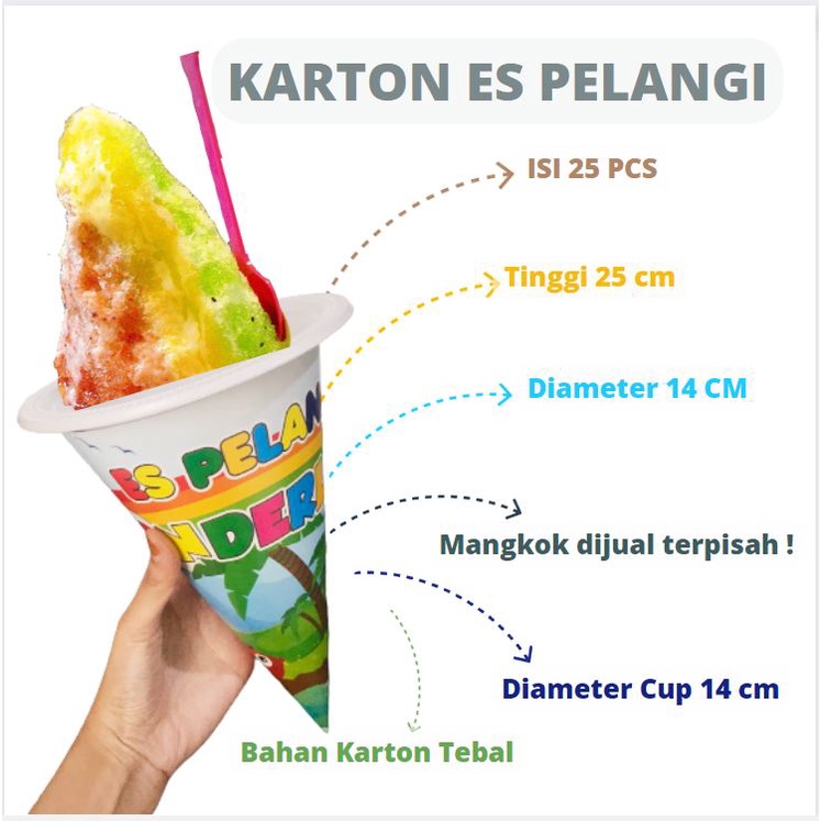 Jual KEMASAN ES SERUT PELANGI KEMASAN ES SERUT 25 PCS | Shopee Indonesia