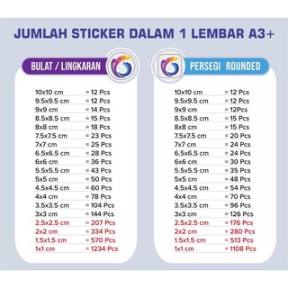 Jual Cetak Stiker Vinyl Transparan A3+ dan Cutting - Print Sticker ...