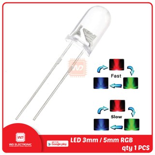 Toko Online EasyWare Electronics | Shopee Indonesia