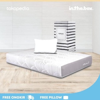 Jual Kasur Springbed Matras Inthebox In The Box 101 90x200 (Single ...