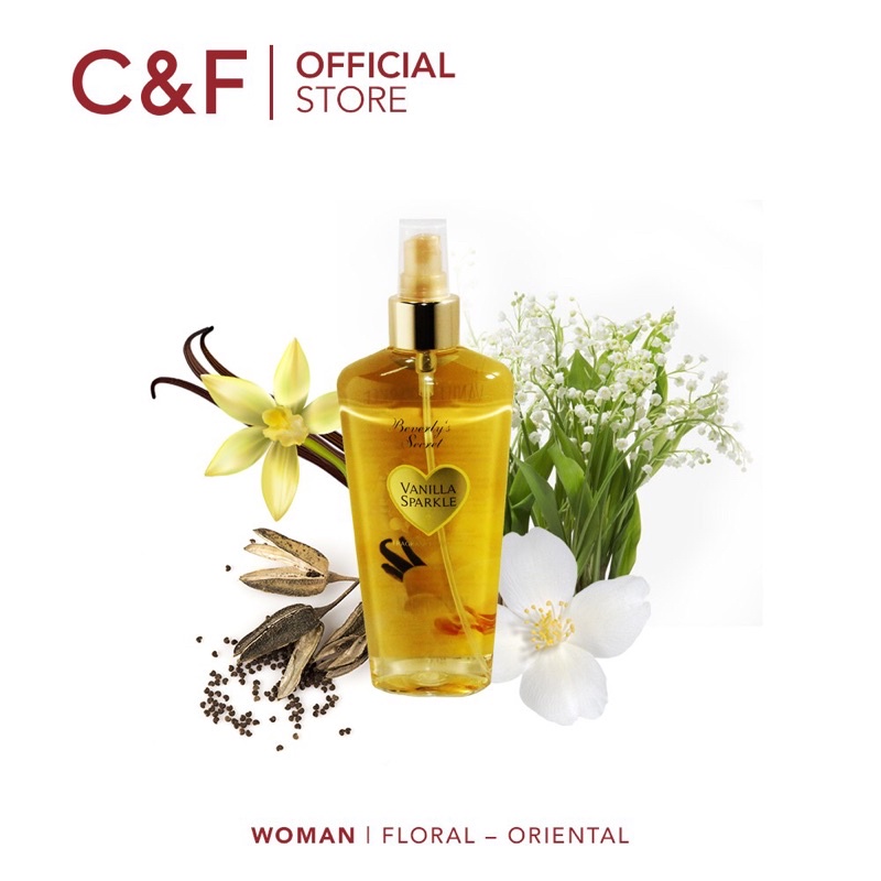 Harga cnf parfum Terbaru Sep 2025 | BigGo Indonesia