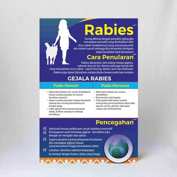 Jual Poster Bahaya Rabies, Poster Edukasi Bahaya Rabies Indonesia ...