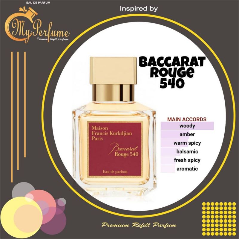 Jual Baccarat Rouge 540 [Parfum Refill] | Shopee Indonesia