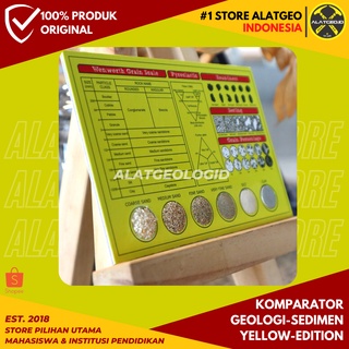 Jual KOMPARATOR GEOLOGI Batuan Sedimen Butir Skala Wentworth Kuning ...