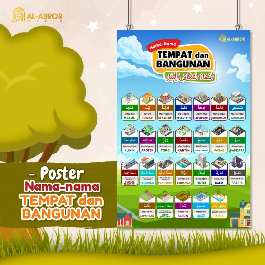 Jual Poster Edukasi Anak Muslim - Nama-Nama Tempat Dan Bangunan ...