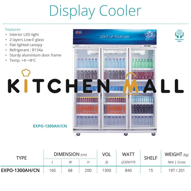 Jual GEA EXPO-1300AH/CN kulkas minuman 2 tiga pintu kaca - showcase ...