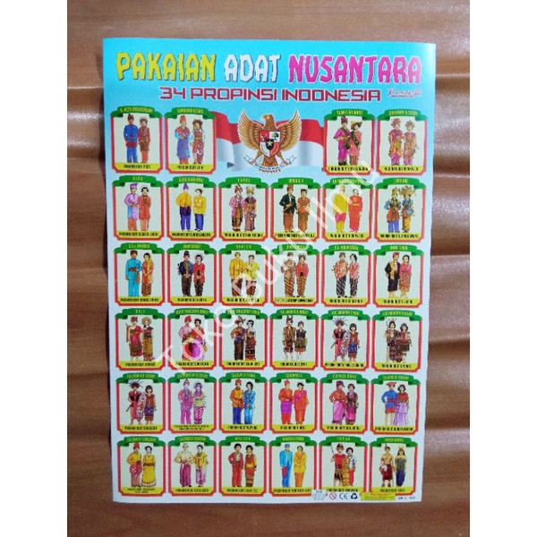 Jual poster edisi baju, tarian, rumah, senjata daerah | Shopee Indonesia