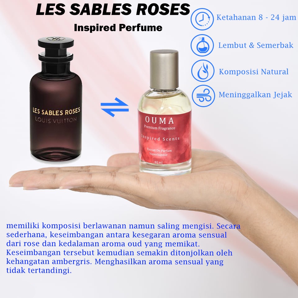 Jual Parfum Inspired Refill LV Les Sables Roses Parfum Minyak Wangi ...