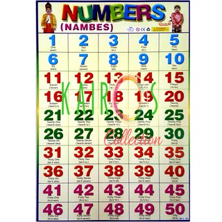 Poster Edukasi Anak Belajar Angka 1-50 | Shopee Indonesia