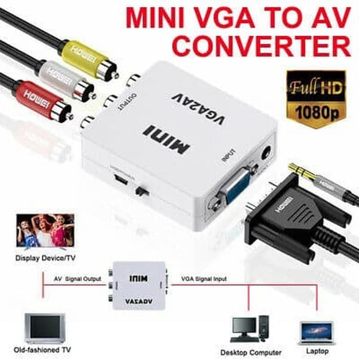 Jual VGA to RCA AV + S-Video Converter Box - PC to TV Converter TV ...