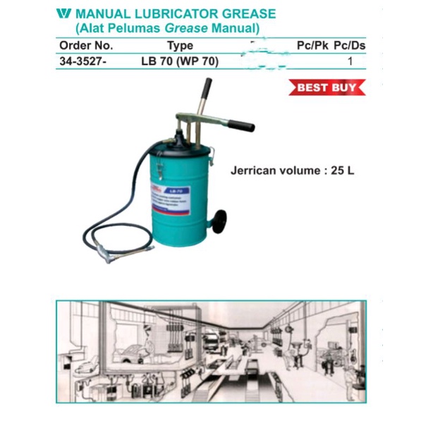 Jual Alat pelumas grease manual/ pompa oli gemuk wipro LB70 kapasitas ...