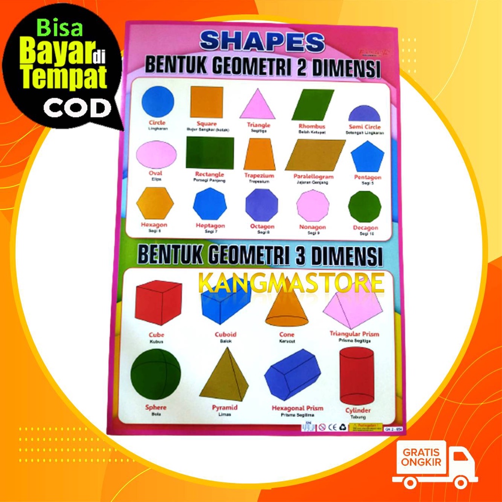 Jual Poster Gambar Edukasi Belajar Geometri Anak Balita Huruf Angka ...