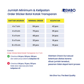 Jual CETAK STICKER LABEL BOTOL KOTAK TRANSPARAN | Shopee Indonesia