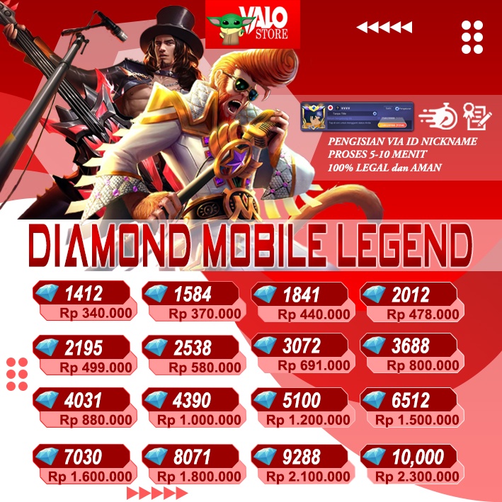 Harga Shopeepaylater Terbaru Desember 2021 | BigGo Indonesia