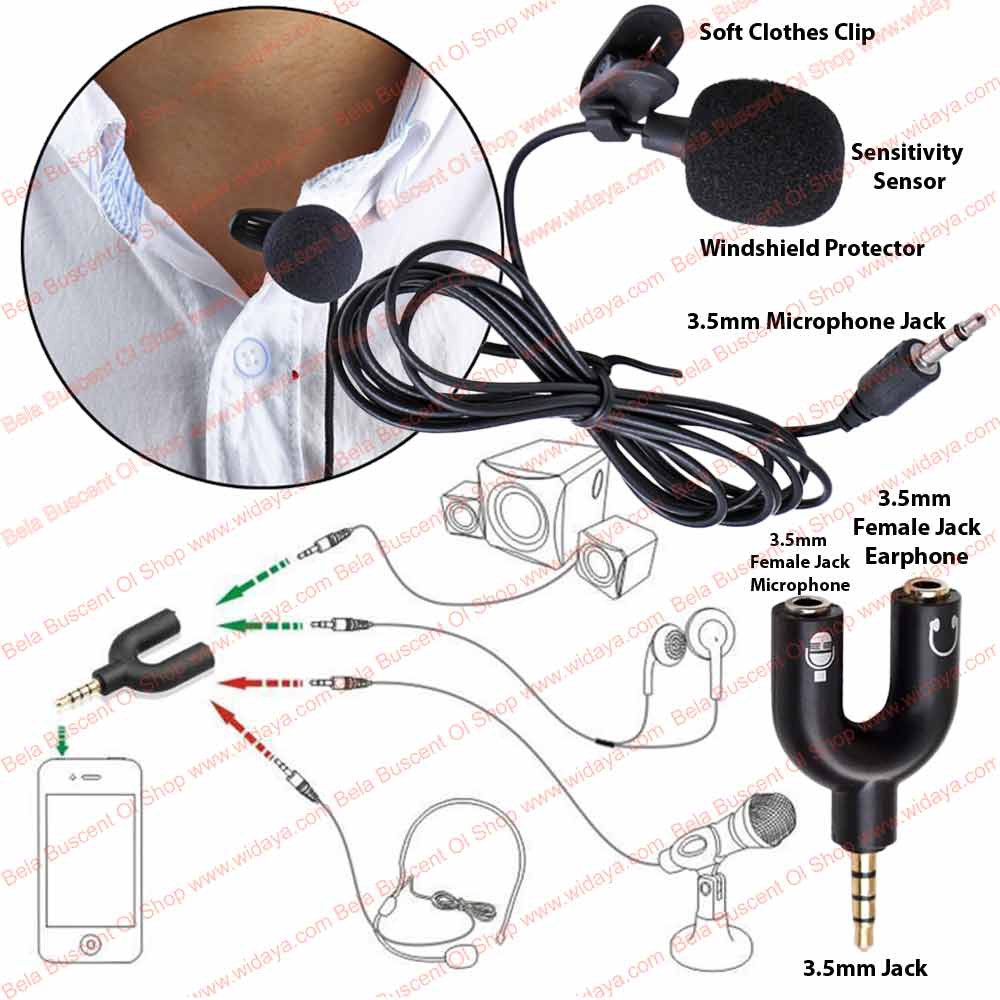 Jual Universal Clip Thumb Size Mini Hands Free ClipOn Microphone 3.5mm ...