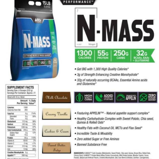 Jual Ans Nmass 15 Lb Ans N mass 15Lb Ans Nmass Gainer 15 Lb Ans Gainer ...