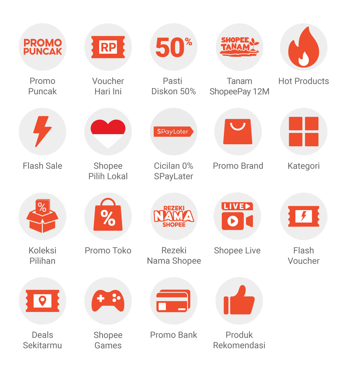 Promo Shopee 12.12 Birthday Sale | Shopee Indonesia