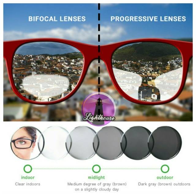 Jual Lensa progresif photocromic | Shopee Indonesia